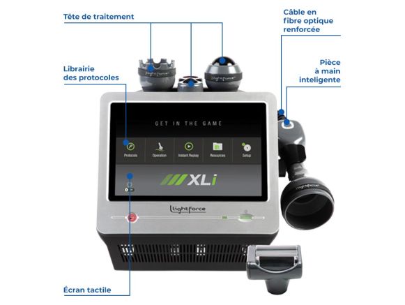 Laser LightForce® XLi 40W | Chattanooga®